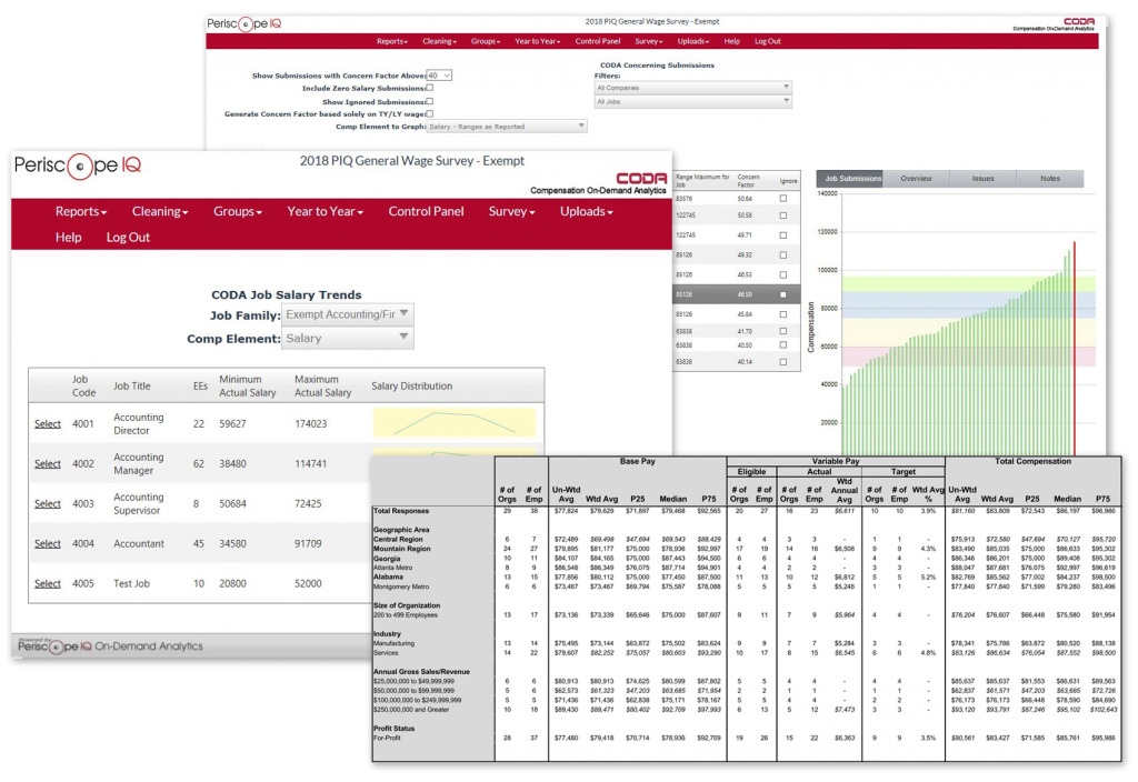 Salary Survey Data | Leading Compensation Survey Providers